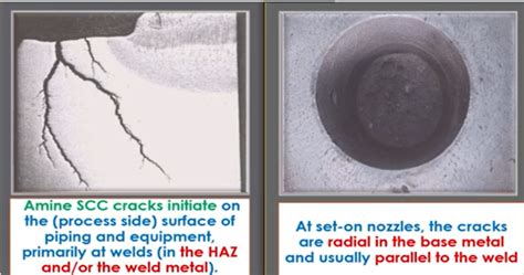 What Is Amine Stress Corrosion Cracking