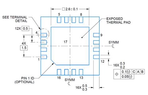Ldc1314qrghrq1 Sensors Forum Sensors Ti E2e Support Forums