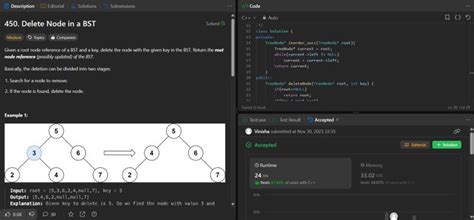 Vinisha Choudhary On Linkedin 100daysofcodechallenge 100daysofcodechallenge Codingjourney Dsa