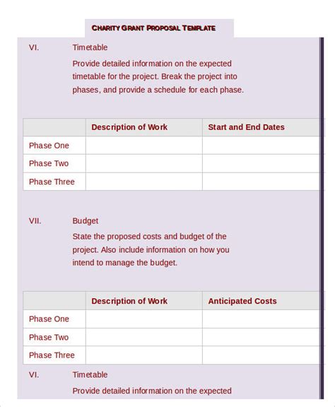 Funding Proposal Template Kaesg Blog