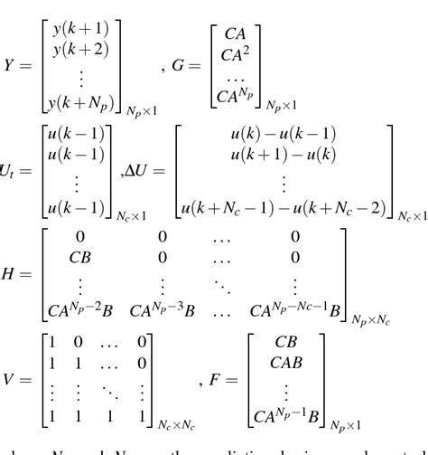 Figure 1 From Iterative Learning Based Model Predictive Control For Precise Trajectory Tracking
