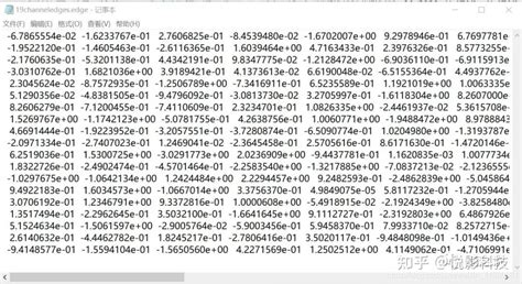 如何利用brainnet Viewer工具包实现eeg功能连接的可视化？ 知乎