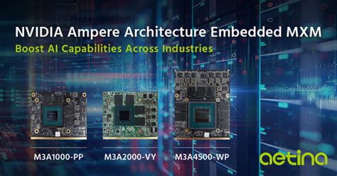 Aetina Launches New Mxm Gpu Modules For Ai Performance Boost At The