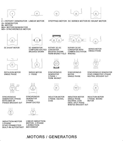 Bs 3939 Symbols Huge Cheap Gt Bs 3939 Symbols Huge Cheap Gt