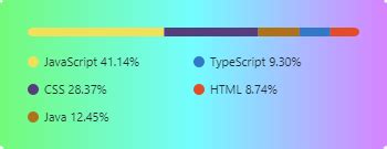 yanghaitong 海曈 GitHub