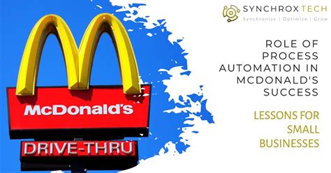 Saurabh Chaudhary On Linkedin The Role Of Process Automation In Mcdonalds Success Lessons For