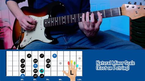 Three Note Per String Natural Minor Scale Simply Guitar