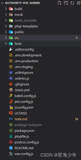 权限管理系统【springboot Vue Springsecurity】springsecurityvue3通用权限系统视频教程 Csdn博客