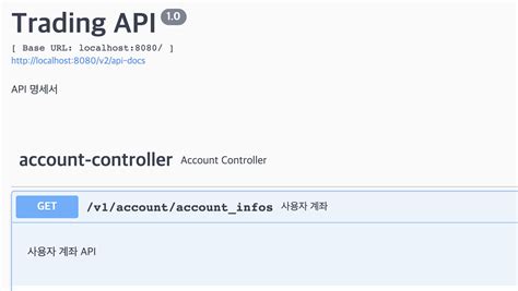 Spring Boot Swagger 연동을 이용한 API 문서 자동화