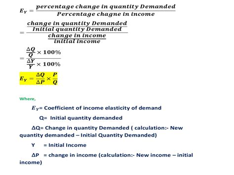 Elasticity Of Demand Formula