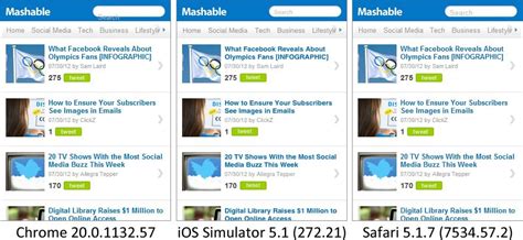 Iphone Website Testing Windows Browsers Vs Ios Simulator Rwebdesign