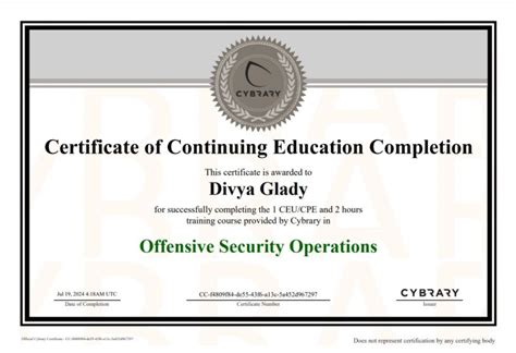Divya Glady On Linkedin Cybersecurity Offensivesecurity Professionaldevelopment…