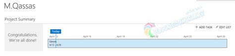 Sharepoint Online Timeline Disappears After I Add My First Task