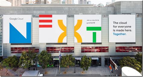 Google Announces Cloud Build CI CD For The Google Cloud Platform Tim Anderson S IT Writing