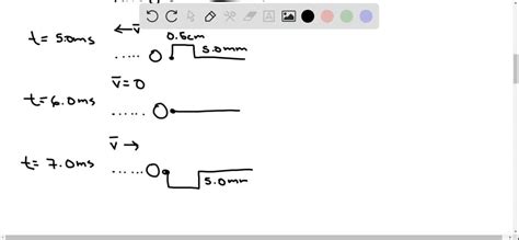 Solvedreflection A Wave Pulse On A String Has The Dimensions Shown In