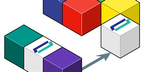 Export InterSystems IRIS Data To BigQuery On Google Cloud Platform DEV Community