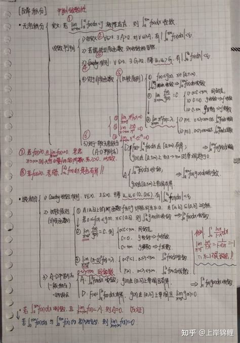 数学分析框架图2 知乎