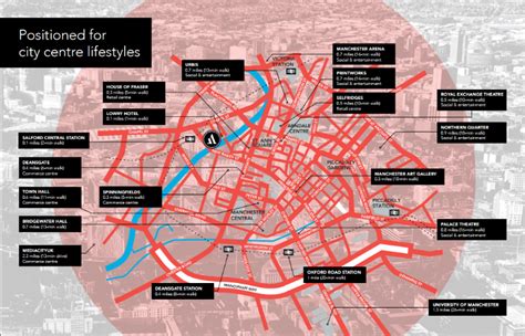 Affinity Map Uk Property Investment Csi Prop