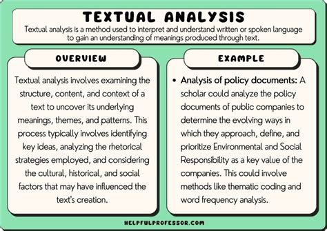 textual analysis definition types and 10 examples