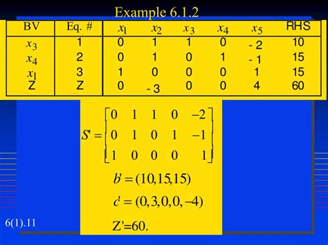 PPT Chapter The Revised Simplex Method PowerPoint Presentation Free Download ID