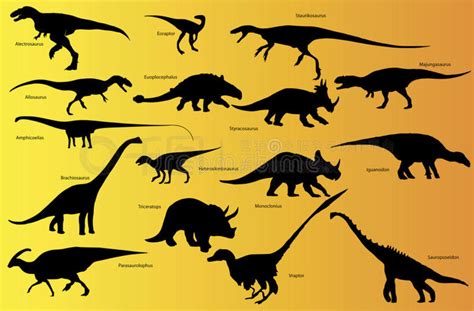 恐龙高清图片 有名字的恐龙。 有名字的恐龙。图片免费下载 5092387545 千图网pro