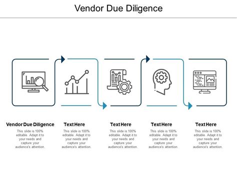 Vendor Due Diligence Ppt Powerpoint Presentation Ideas Grid Cpb
