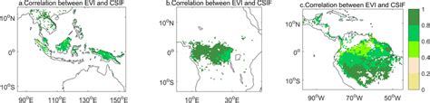 Correlation Of Photosynthetic Proxies Enhanced Vegetation Index [evi] Download Scientific