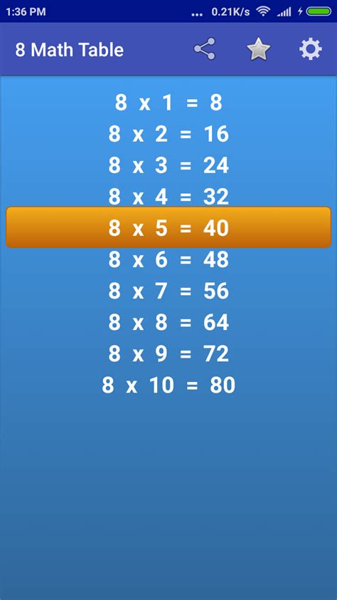 Maths Multiplication Tables Apk For Android Download