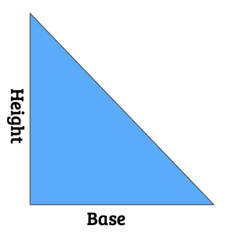How To Find The Area Of A Triangle Simple Modern Learning