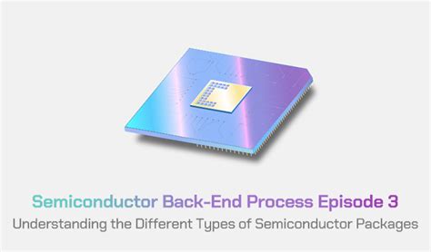 Semiconductor Back End Process 3 Packages