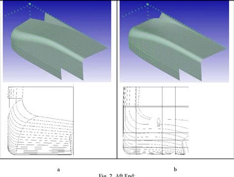 Figure 1 From The Propulsion Complex Design Of The Cargo Ship Of The Restricted Navigating Area