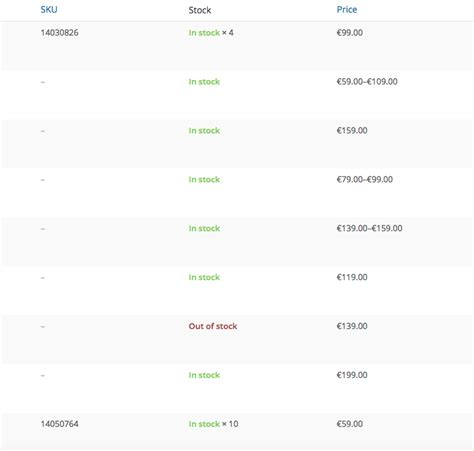 Php Variations Sku Not Showing Up Wordpresswoocommerce Stack Overflow