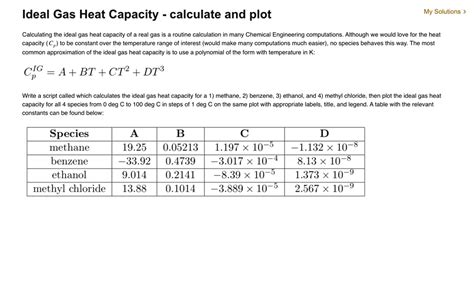 Solved Writing Code In Matlab Im Trying Very Hard To Create A
