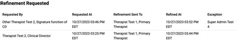 Refinement Requested Documentation Workflow Kipu Health