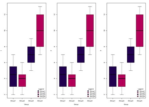 Spss秒出批量多相关样本秩和检验结果 结合chatgpt自动出三线表word版 文字结果智能解读 秩和检验结果怎么写在三线表里 Csdn博客