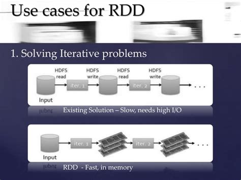 Resilient Distributed Datasets Apache Spark Pptx Databases