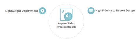 Aspose Slides For Jasperreports Softvn Vn