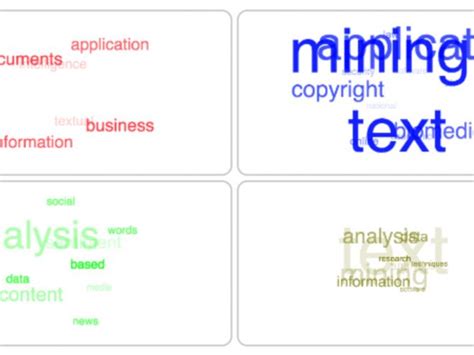 Text Mining And Topic Modelling Nodus Labs Ecological Thinking