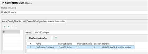 Re S32k1xx Lpuart Intctrlip Callback Function Implement Nxp Community