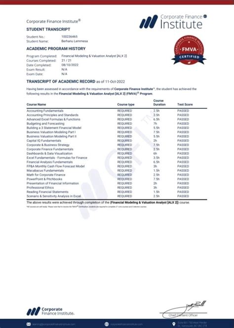 Berhanu Lemmesa On Linkedin I Have Successfully Completed The