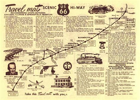 Vintage Road Map Route 66