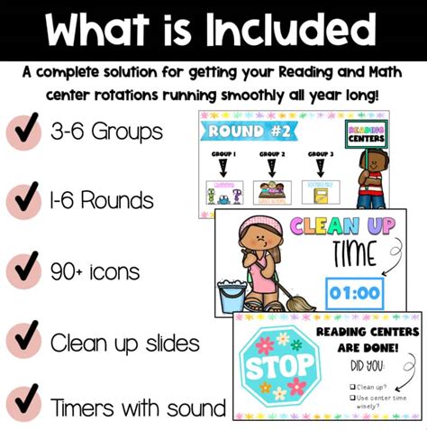 Math And Reading Center Rotation Slides With Timers Small Group Editable