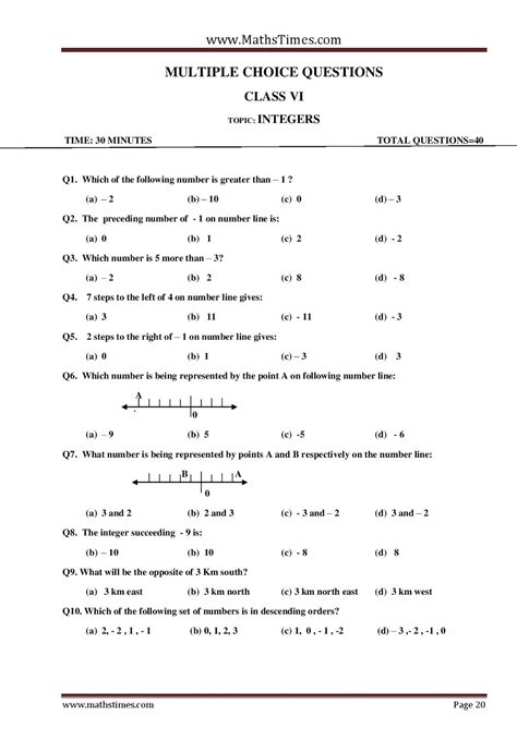 Apsg CLASS INTEGERS DATA HANDLING ALGEBRA