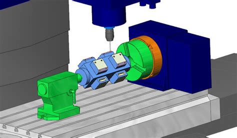 Reverse Direction Of Rotation On 4th Axis Zw3d Cam Zw3d Forum