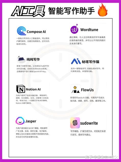 有人用ChatGPT轻松月入过万我熬夜整理出 款free使用的AI工具 知乎