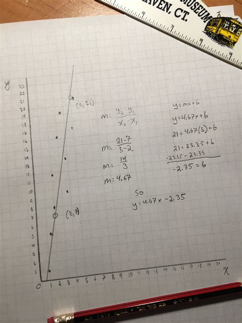 Basic Linear Graphing Skills 88 Now You Have Your Compl Flickr