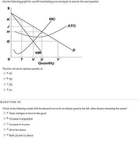 solved use the following graph for a profit maximizing pure