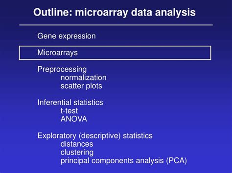 Ppt Gene Expression Microarray Data Analysis Powerpoint Presentation