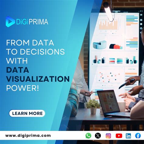Digiprima Technologies On Linkedin Datavisualization Datamining Data Datainsights Ai