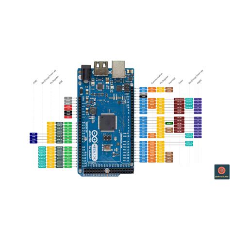 Arduino Mega2560 Ch340 Shopee Việt Nam